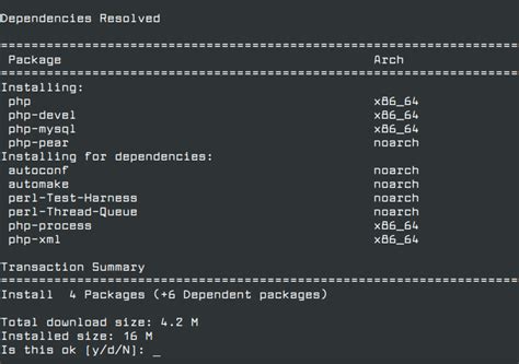 install cacti on centos 7 spanlasopa