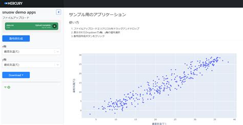【python】mercuryでjupyternotebookを簡単にwebアプリ化