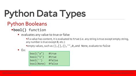 Basics Of Python Programming In One Pdf Filepdf