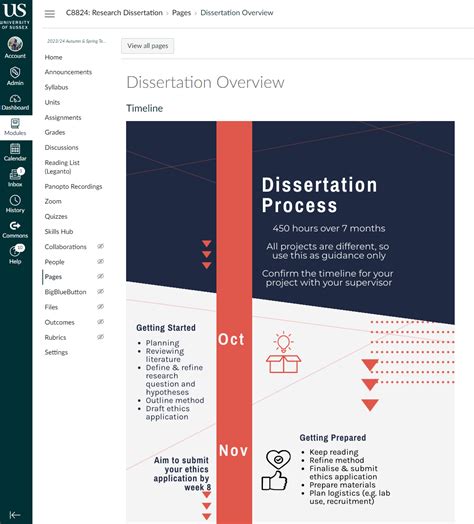 Onboarding