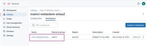 Unity Catalog Create Metastore And Enabling Unity Catalog In Azure Mainri
