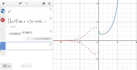 scientific notation r desmos