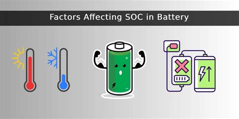 Why Battery Soc Matters And How To Manage It Effectively