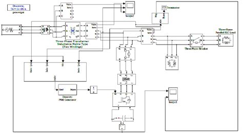 Statcom Connected To 33kv Grid Download Scientific Diagram