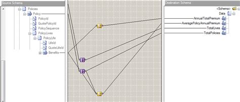Biztalk Mapperinline Xslt Templatestracking Profile Editor Limits Romiko Derbynew