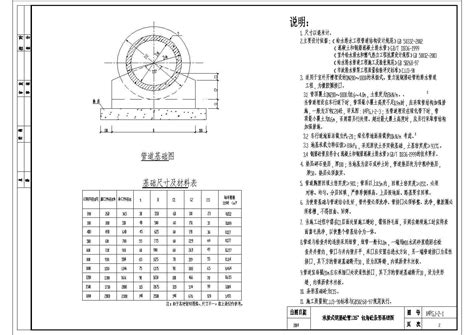 钢筋混凝土管砂石基础混凝土基础及回填断面设计图 常用图块 土木在线