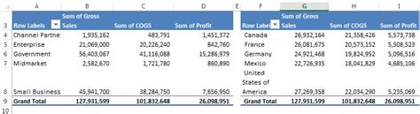 How To Add Slicers In Excel And Pivot Table With Examples