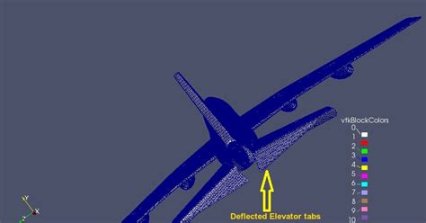Aircraft Openfoam Simulation Boeing 747