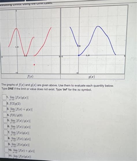 Solved Evaluating A Two Sided Limit Using The Limit Laws