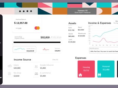 Excel Dynamic Dashboard Without VBA Upwork