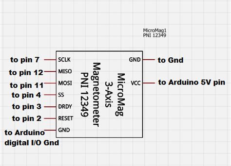 Slave Select Between Two Spi Slaves Programming Arduino Forum