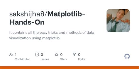 Github Sakshijha8matplotlib Hands On It Contains All The Easy