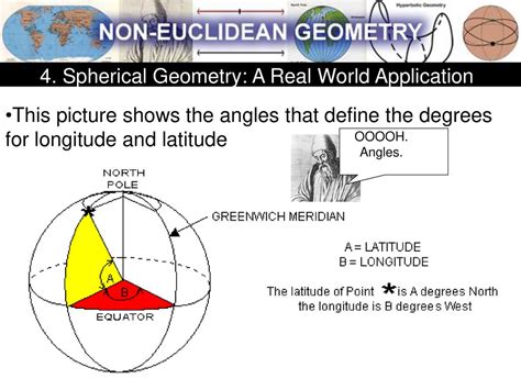 Geometri Eliptik Oleh Adang Kusdiana Nim Ppt Download