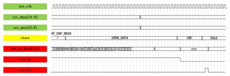 19 以太网数据回环实验 — 野火 Fpga Verilog开发实战指南——基于altera Ep4ce10 征途pro开发板 文档
