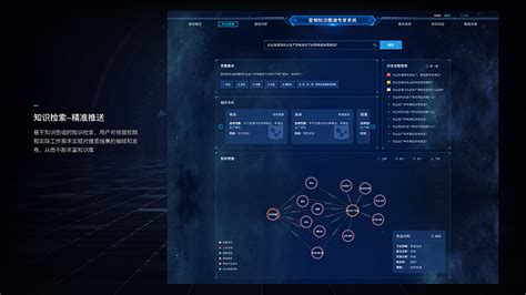 营销知识图谱专家系统 悲喜o 站酷zcool