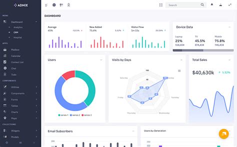 Adnix Responsive Bootstrap Admin Template Dashboard