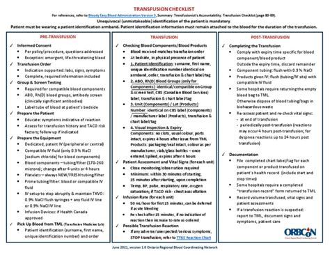 A Comprehensive Transfusion Checklist Ensuring Patient Safety From Pre Transfusion To Post
