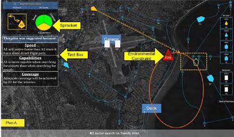 plan showing transparency sat level 1 2 condition labels indicate the