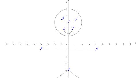 Drawing Geogebra