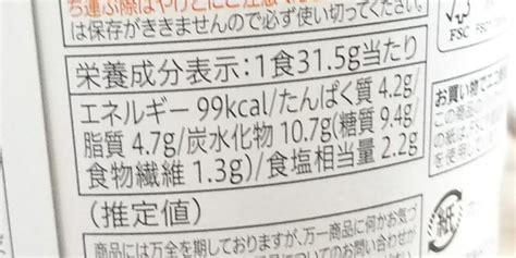 食品表示法の前と後 比べてみた 第3弾＊栄養成分表示編＊ あごひげにゃんこの食品表示の見方