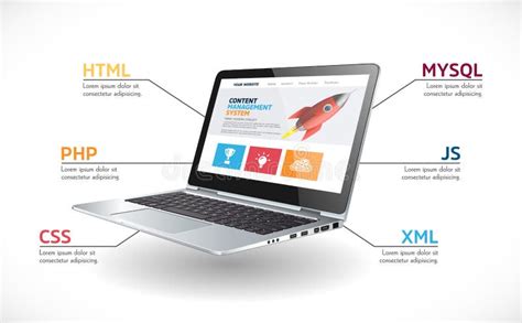 Html Css Y Javascript Como Concepto De Esquema De Lenguaje De Codificación De Sitios Web