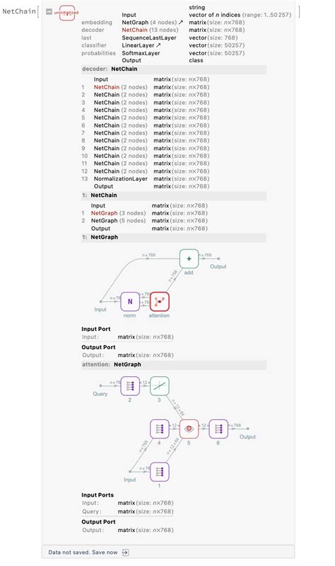 [wsrp25] Analyzing The Outputs Of An Altered Gpt 2 Transformer Model Trained On Webtext Data