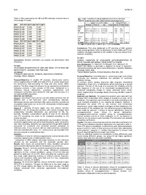 Pdf Po 0851 Clinical Validation Of Atlas Based Auto Segmentation Of