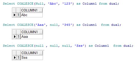 Oracle String Functions