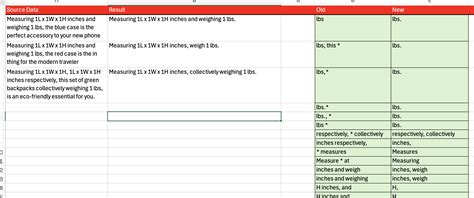 Microsoft Excel Search And Replace Phrases In Two Columns Based On A List In The Same Sheet