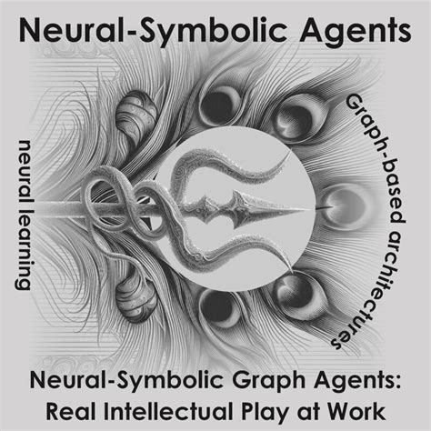 Perceptronsai On Linkedin Ai Deeplearning Deepseek Openai