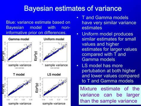 Ppt Bayesian Mixture Models For Analysing Gene Expression Data