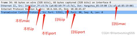 tcp三次握手、四次挥手详解（wireshark实践） wireshark抓包三次握手四次挥手 csdn博客