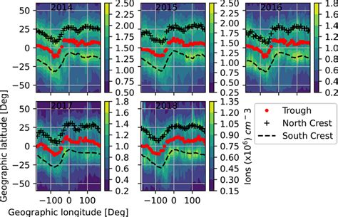 Geographic Longitude And Latitude Variations Of Nmf2 Obtained From Ro Download Scientific