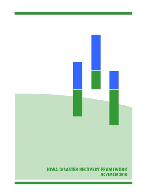 Iowa Disaster Recovery Framework Irp