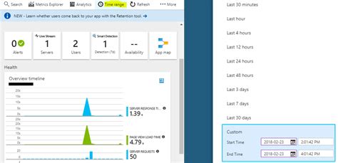 Azure Dataout Spike For My Webapp Stack Overflow
