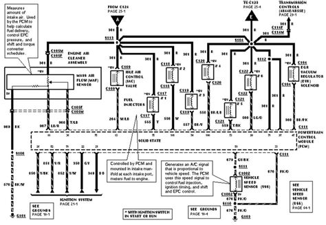 Wiring Diagram For Ford Explorer Headlight Switch
