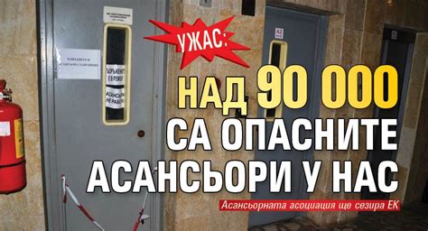 Ужас Над 90 000 са опасните асансьори у нас Lupa Bg