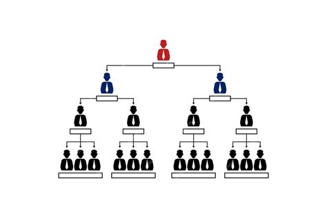Premium Vector Hierarchical Structure Vector Design Template Premium Vector Hierarchical Structure Vector Design Template