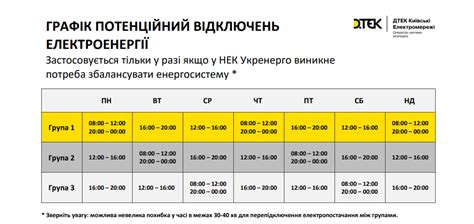 На Київщині оприлюднили графік відключення електроенергії
