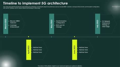 5g Network Applications And Features Timeline To Implement 5g Architecture Mockup Pdf
