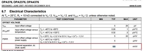 Survey High Psrr Op Amplifier For Current Sense Amplifiers Forum Amplifiers Ti E2e Support