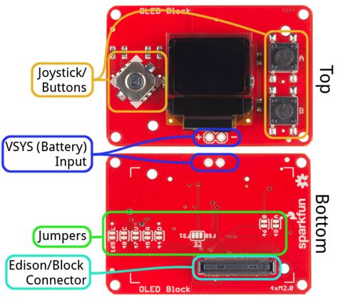 Sparkfun Blocks For Intel® Edison Oled Block Sparkfun Learn