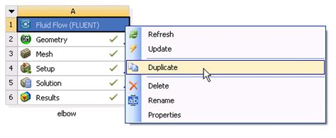 Ansys Fluent 121 In Workbench Tutorial Step 6 Duplicating The Ansys Fluent Based Fluid Flow