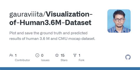 Github Gauraviiita Visualization Of Human3 6m Dataset Plot And Save The Ground Truth And