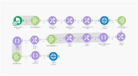 Build Ai Agent And N8n Workflow For Business Automation By