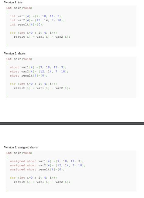 Solved Practicing The Implementation Of Loops And Datatypes