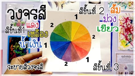 วงจรสี ระบายสีวงจรสี🎨 Youtube