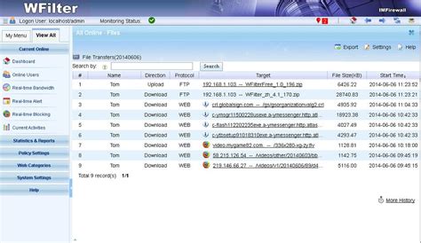 Internet Monitoring Software For Business Business Internet Tracking Software For Network