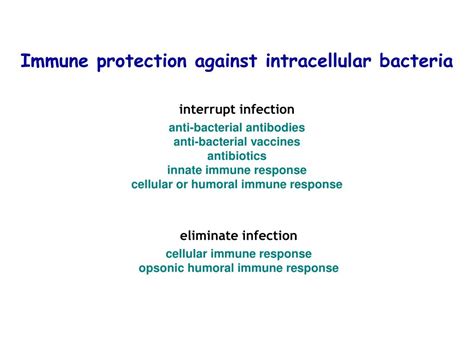 Ppt Intracellular Pathogens Powerpoint Presentation Free Download Id