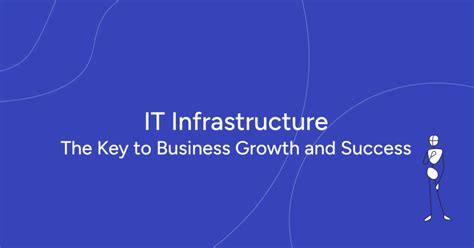 It Infrastructure Audit Checklist Signs You Need A Checkup